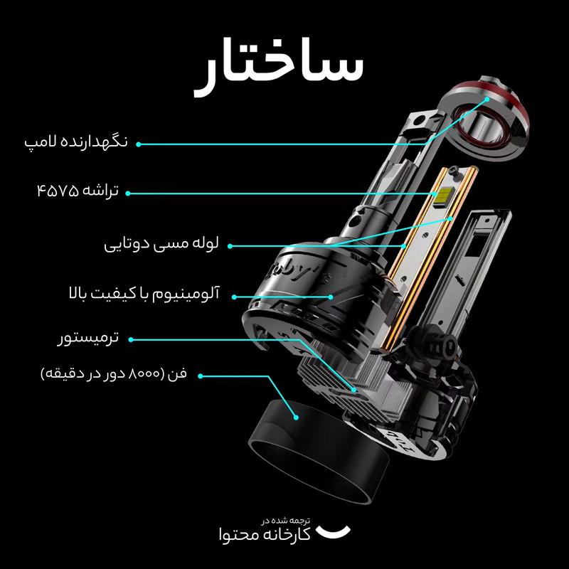 قیمت و خرید هدلایت لامپ خودرو توبیز مدل T180 PRO پایه H7 بسته دو عددی