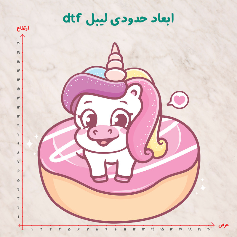 قیمت و خرید استیکر پارچه و لباس مدل dtf طرح یونیکورن کد H20.982 مجموعه 3 عددی