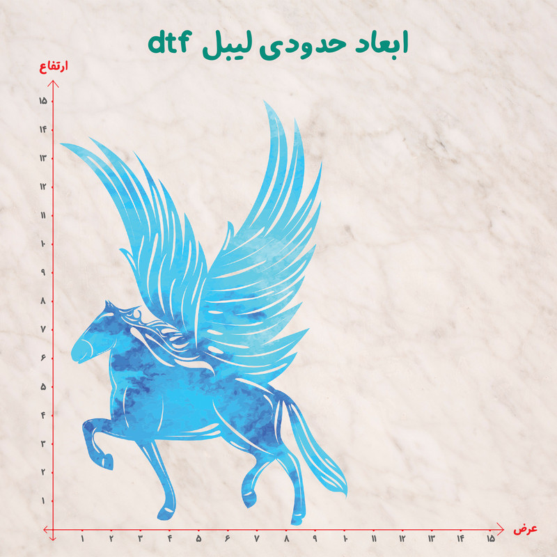 قیمت و خرید استیکر پارچه و لباس مدل dtf طرح یونیکورن کد H15.1030 مجموعه 4 عددی