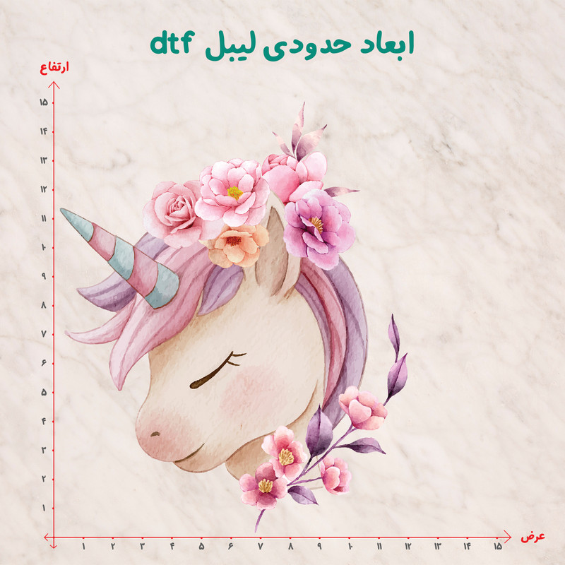 قیمت و خرید استیکر پارچه و لباس مدل dtf طرح یونیکورن کد H15.138 مجموعه 4 عددی