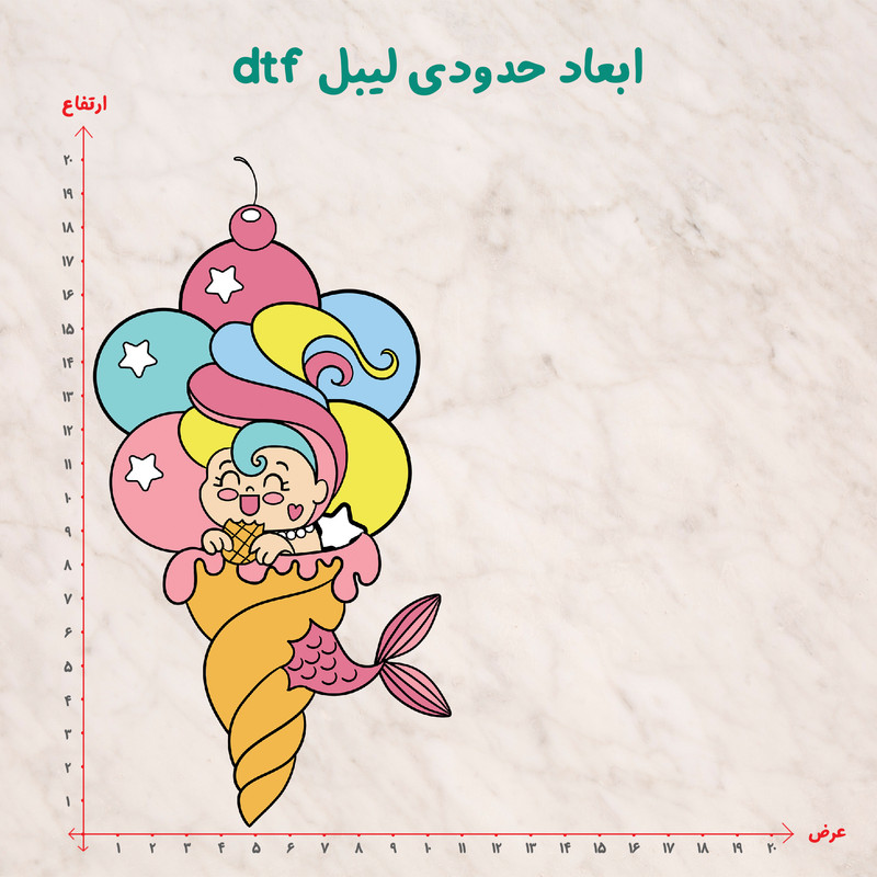 قیمت و خرید استیکر پارچه و لباس مدل dtf طرح یونیکورن کد H20.216 مجموعه 6 عددی