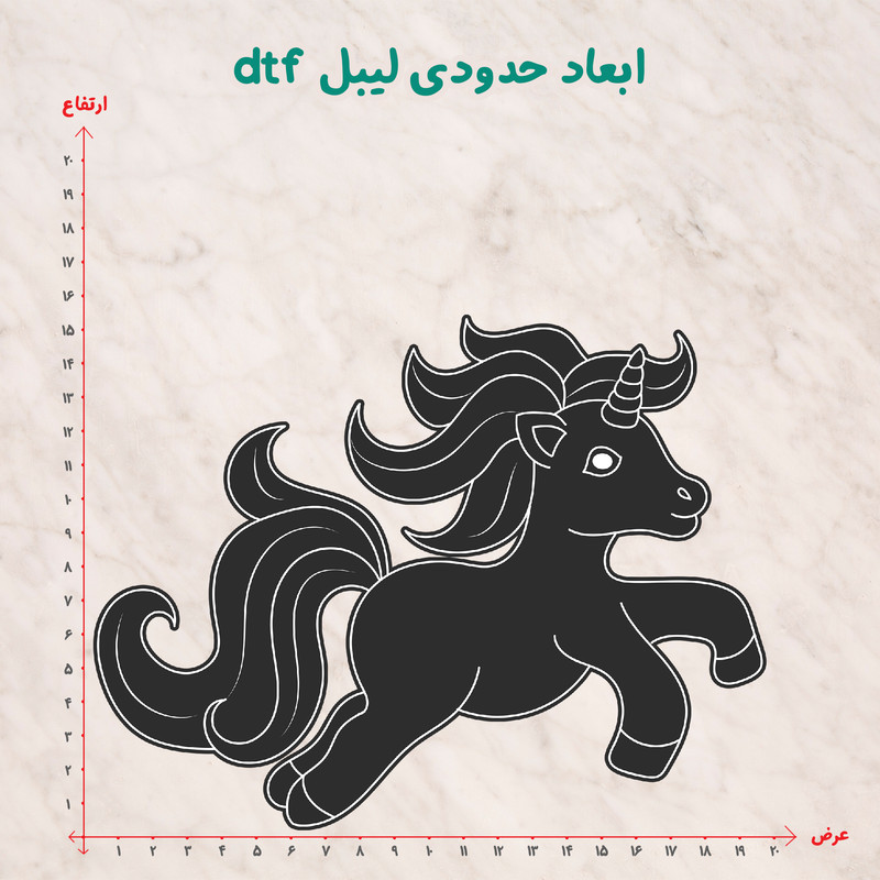 قیمت و خرید استیکر پارچه و لباس مدل dtf طرح یونیکورن کد H20.1210 مجموعه 3 عددی