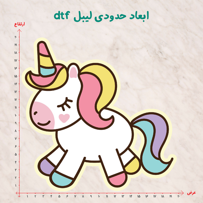 قیمت و خرید استیکر پارچه و لباس مدل dtf طرح یونیکورن کد H20.651 مجموعه 3 عددی