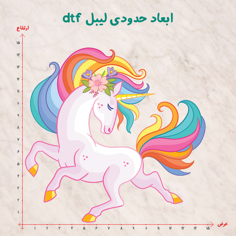 قیمت و خرید استیکر پارچه و لباس مدل dtf طرح یونیکورن کد H15.271 مجموعه 4 عددی