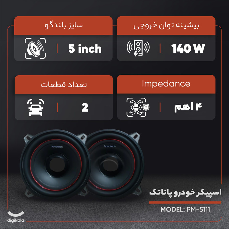 قیمت و خرید اسپیکر خودرو پاناتک مدل PM-5111 مجموعه 2 عددی