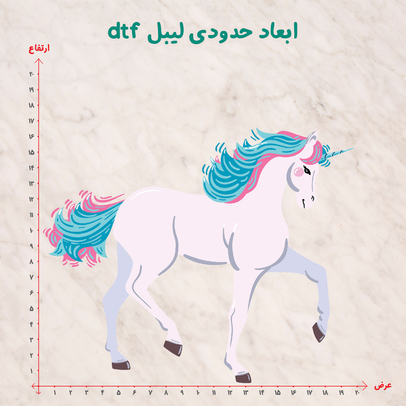 قیمت و خرید استیکر پارچه و لباس مدل dtf طرح یونیکورن کد H20.900 مجموعه 3 عددی