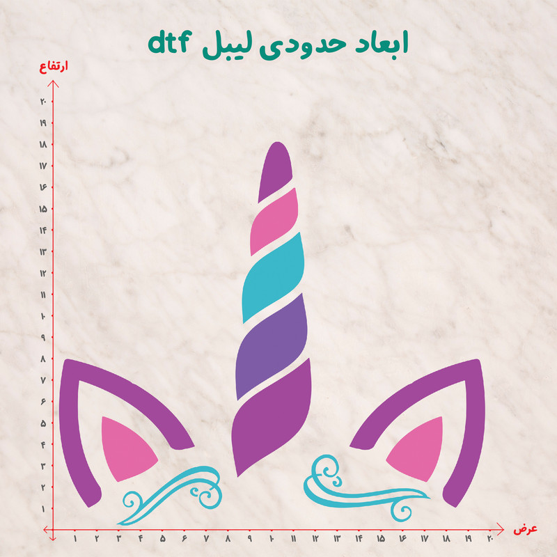 قیمت و خرید استیکر پارچه و لباس مدل dtf طرح یونیکورن کد H20.40 مجموعه 3 عددی