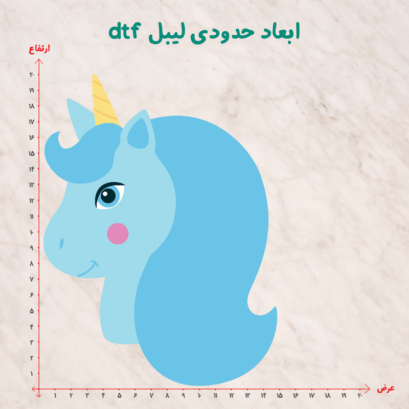 قیمت و خرید استیکر پارچه و لباس مدل dtf طرح یونیکورن کد H20.867 مجموعه 3 عددی