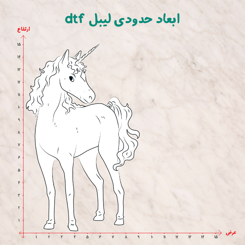 قیمت و خرید استیکر پارچه و لباس مدل dtf طرح یونیکورن کد H15.1063 مجموعه 4 عددی