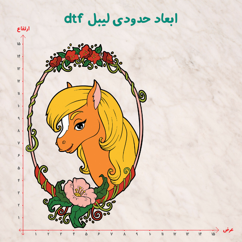 قیمت و خرید استیکر پارچه و لباس مدل dtf طرح یونیکورن کد H15.189 مجموعه 4 عددی