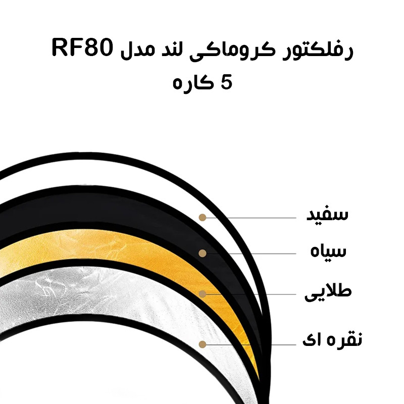 قیمت و خرید رفلکتور کروماکی لند مدل RF80 سایز 80×80 سانتی متر