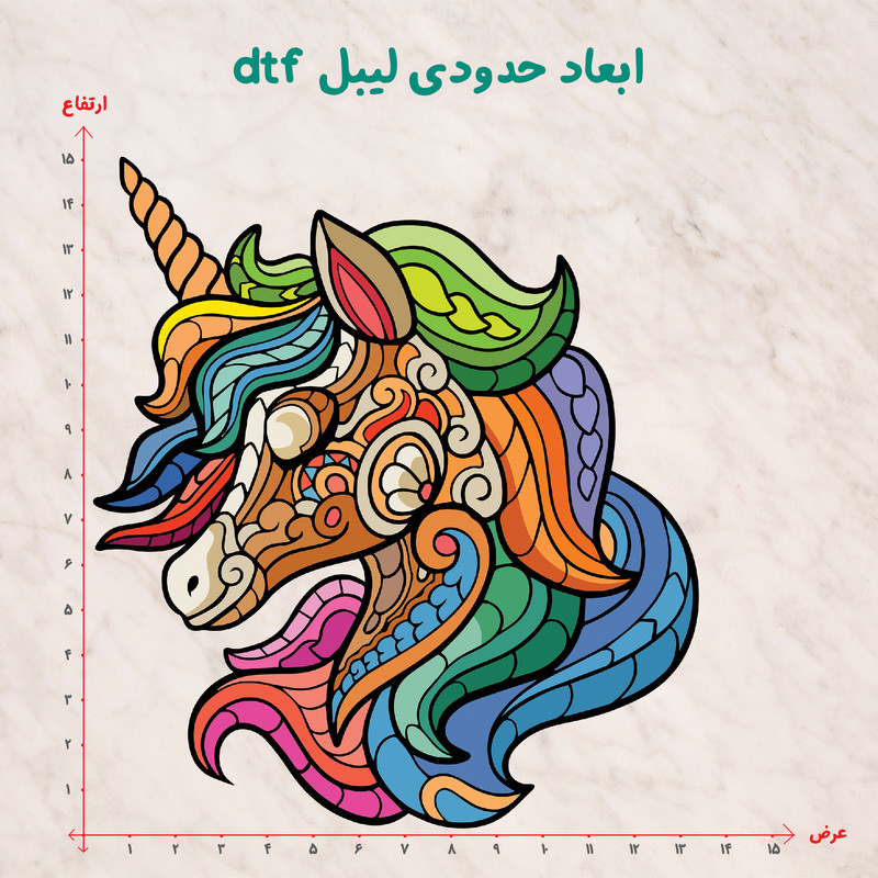 قیمت و خرید استیکر پارچه و لباس مدل dtf طرح یونیکورن کد H15.423 مجموعه 4 عددی