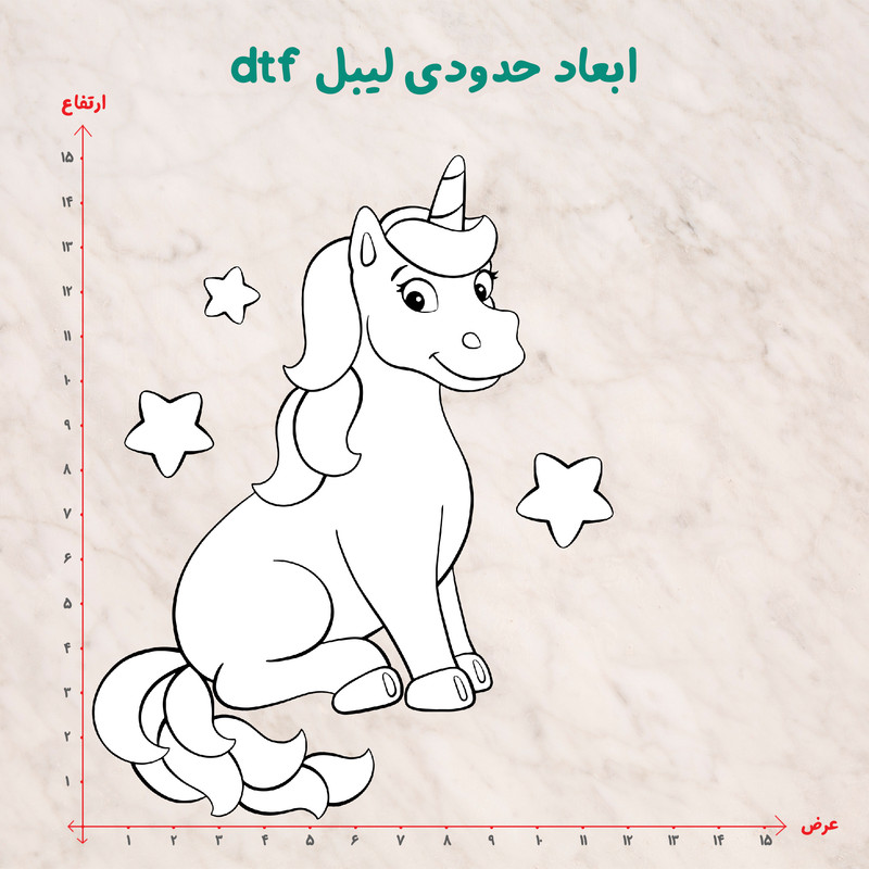 قیمت و خرید استیکر پارچه و لباس مدل dtf طرح یونیکورن کد H15.1069 مجموعه 4 عددی