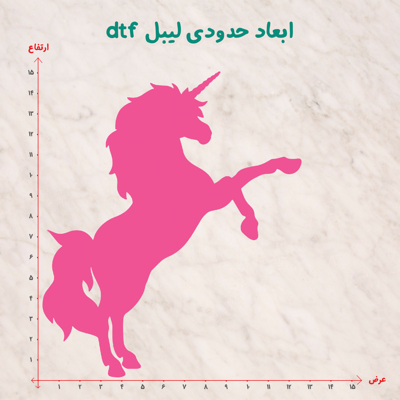 قیمت و خرید استیکر پارچه و لباس مدل dtf طرح یونیکورن کد H15.1250 مجموعه 4 عددی