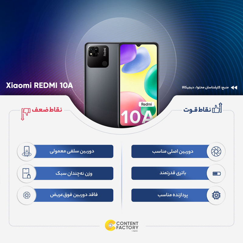 قیمت و خرید گوشی موبایل شیائومی مدل Redmi 10a 220233l2g دو سیم کارت