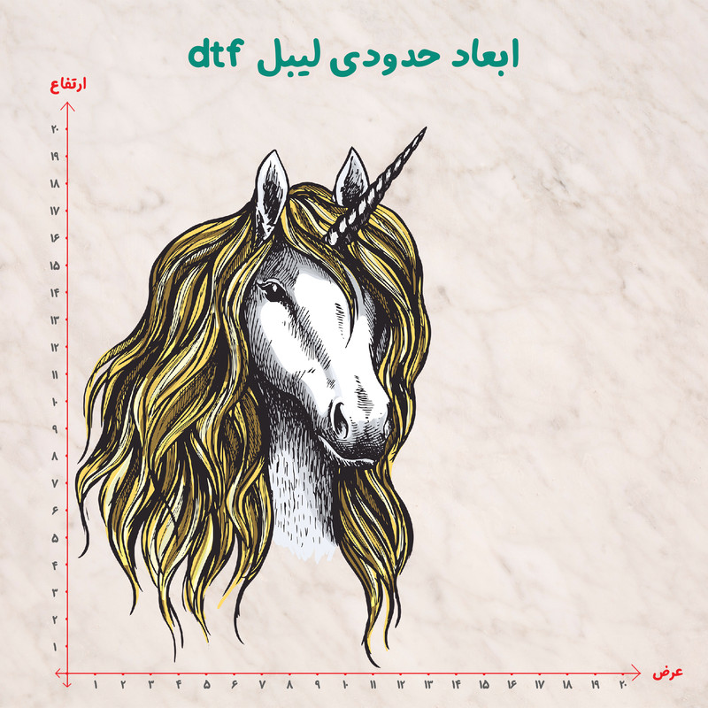 قیمت و خرید استیکر پارچه و لباس مدل dtf طرح یونیکورن کد H20.312 مجموعه 3 عددی