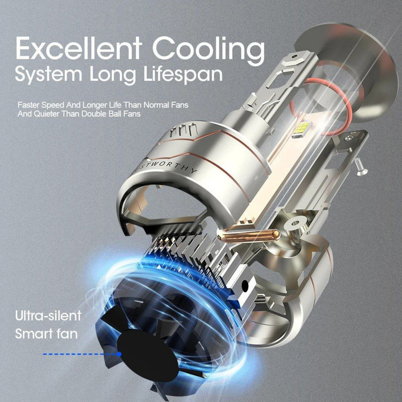 قیمت و خرید هدلایت لامپ خودرو کانپکس مدل X8 پایه H4 بسته دو عددی