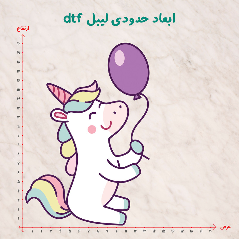 قیمت و خرید استیکر پارچه و لباس مدل dtf طرح یونیکورن کد H20.848 مجموعه 3 عددی