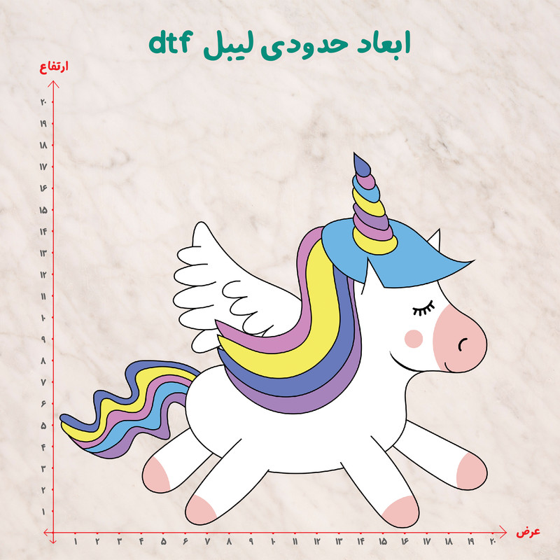 قیمت و خرید استیکر پارچه و لباس مدل dtf طرح یونیکورن کد H20.813 مجموعه 3 عددی