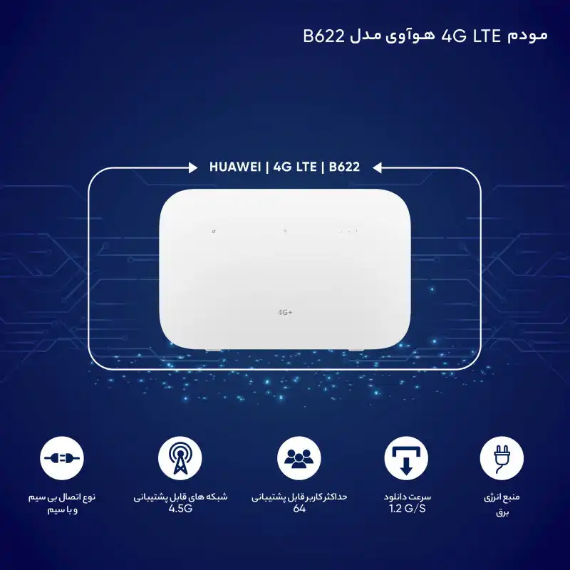 ⭐️ خرید اینترنتی مودم 4G/TD-LTE هوآوی مدل B622 به همراه 200 گیگ اینترنت یکساله مبین نت و سیم ...