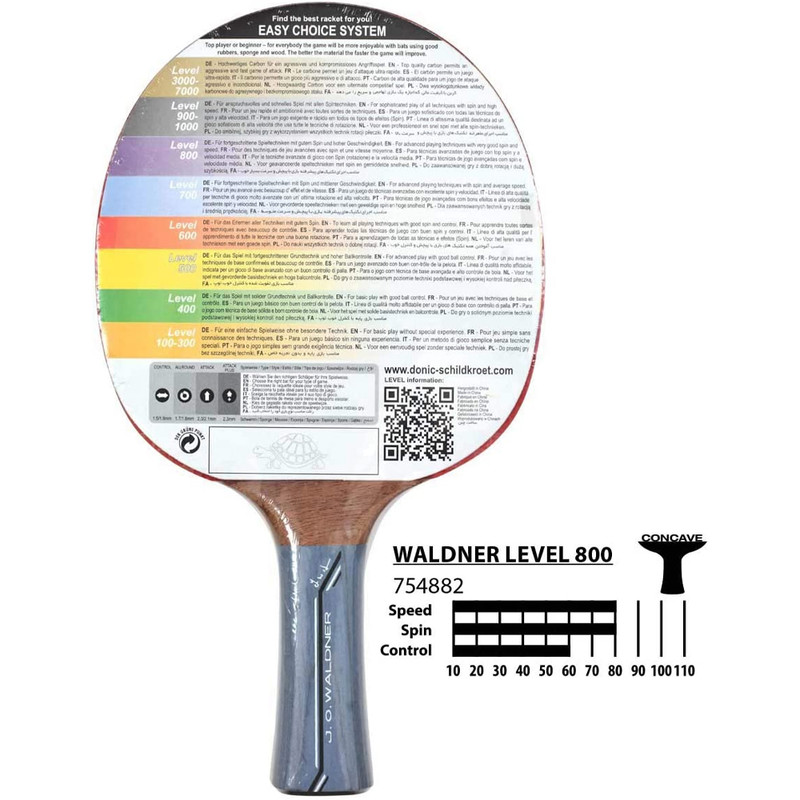 قیمت و خرید راکت پینگ پنگ دونیک مدل Waldner Line Level 800