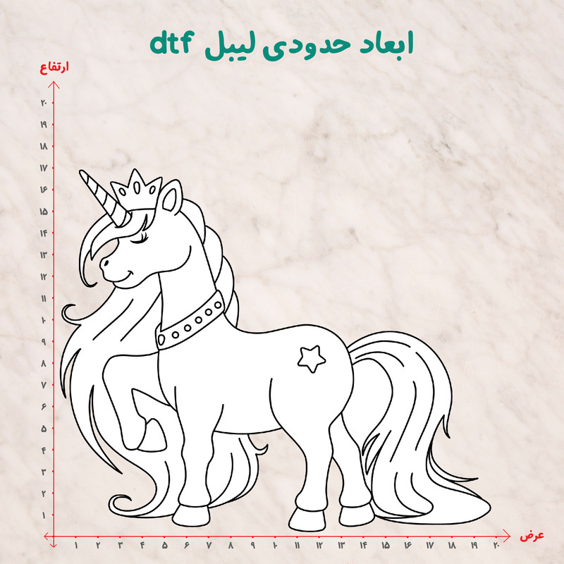 قیمت و خرید استیکر پارچه و لباس مدل dtf طرح یونیکورن کد H20.1067 مجموعه 3 عددی