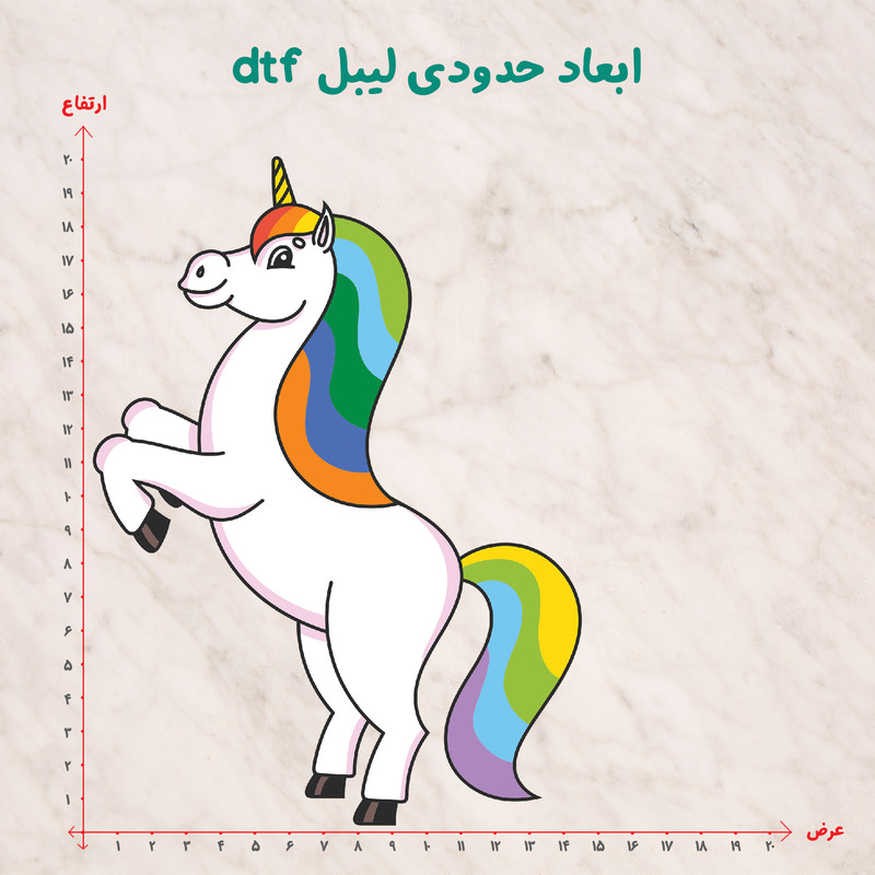 قیمت و خرید استیکر پارچه و لباس مدل dtf طرح یونیکورن کد H20.737 مجموعه 3 عددی