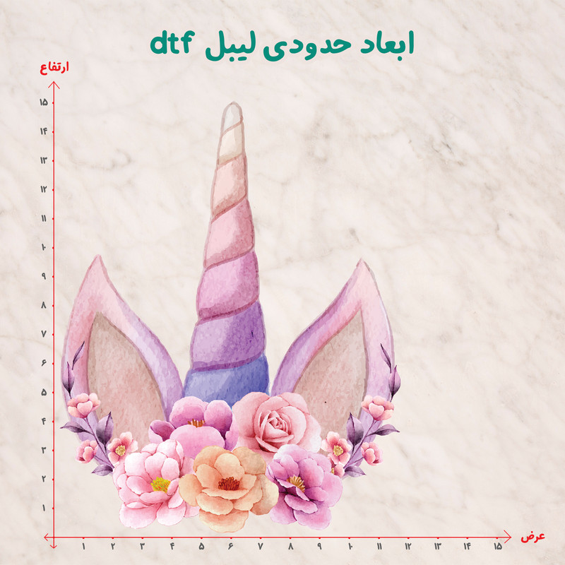 قیمت و خرید استیکر پارچه و لباس مدل dtf طرح یونیکورن کد H15.84 مجموعه 4 عددی