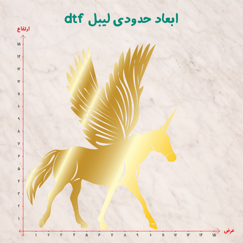 قیمت و خرید استیکر پارچه و لباس مدل dtf طرح یونیکورن کد H15.1122 مجموعه 4 عددی