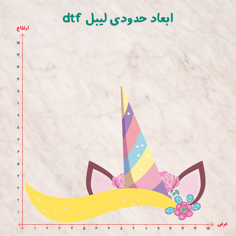 قیمت و خرید استیکر پارچه و لباس مدل dtf طرح یونیکورن کد H15.72 مجموعه 4 عددی
