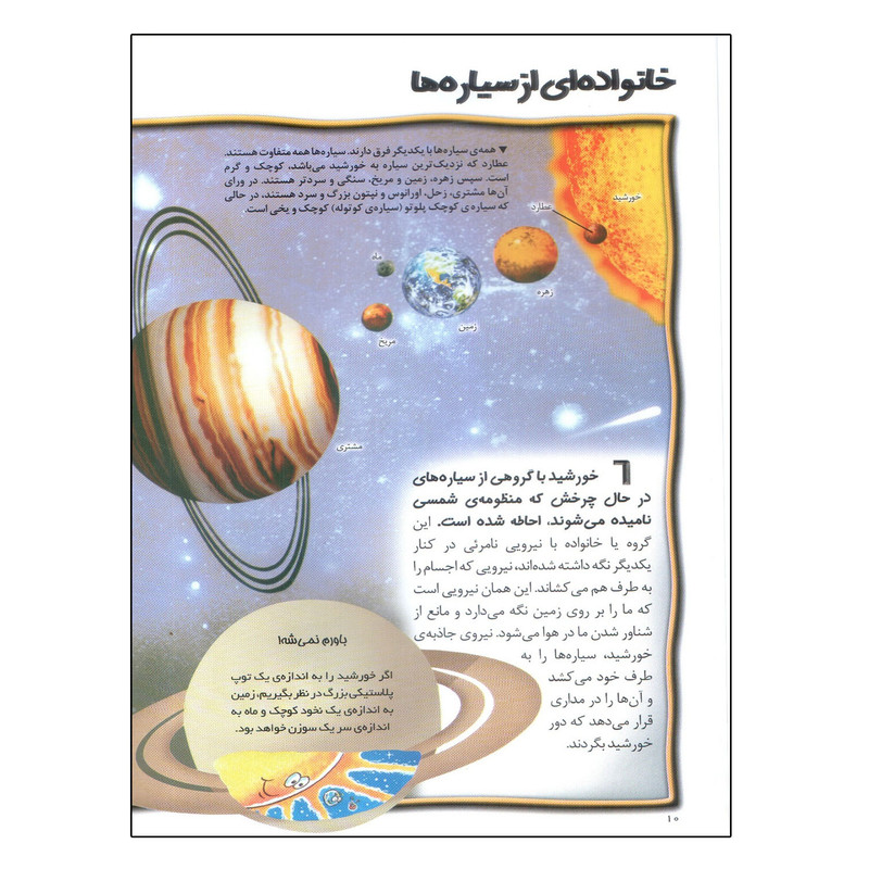 قیمت و خرید کتاب 100 حقیقت درباره ی فضا اثر سو بکلیک انتشارات سایه گستر