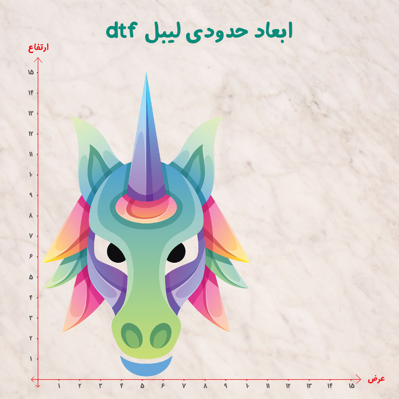 قیمت و خرید استیکر پارچه و لباس مدل dtf طرح یونیکورن کد H15.299 مجموعه 4 عددی