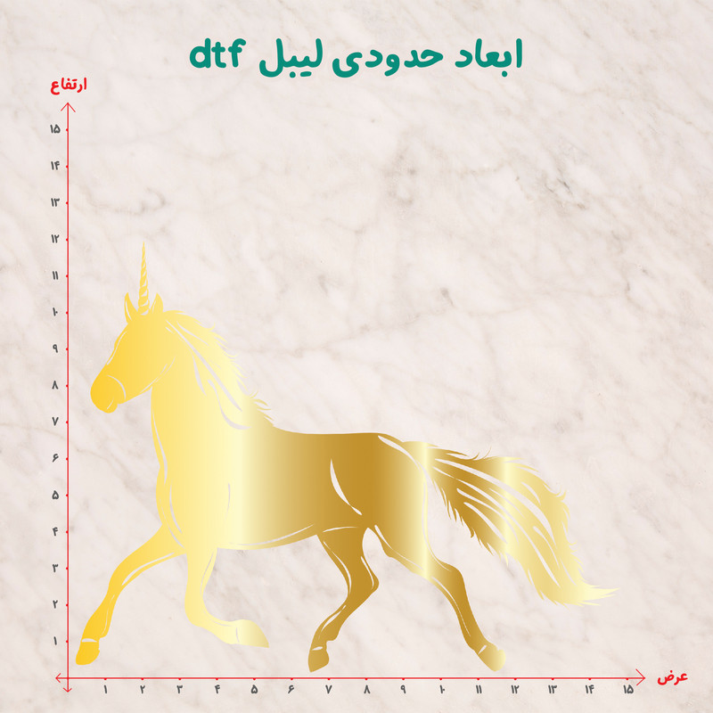 قیمت و خرید استیکر پارچه و لباس مدل dtf طرح یونیکورن کد H15.1134 مجموعه 4 عددی