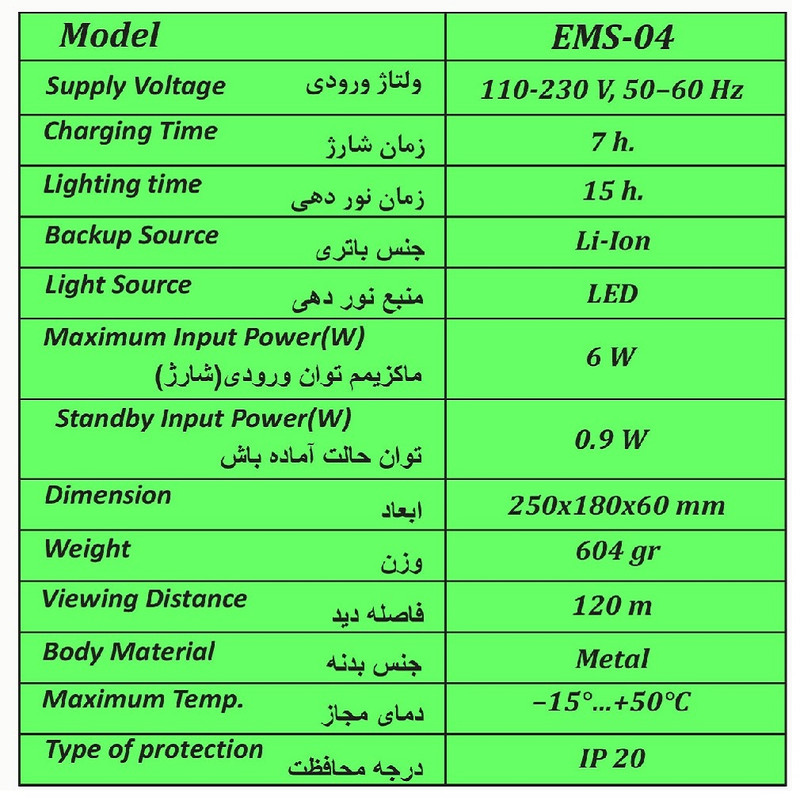 قیمت و خرید تابلو هشدار اوژن الکترونیک مدل علامت خروج دید یک طرفه EMS-04