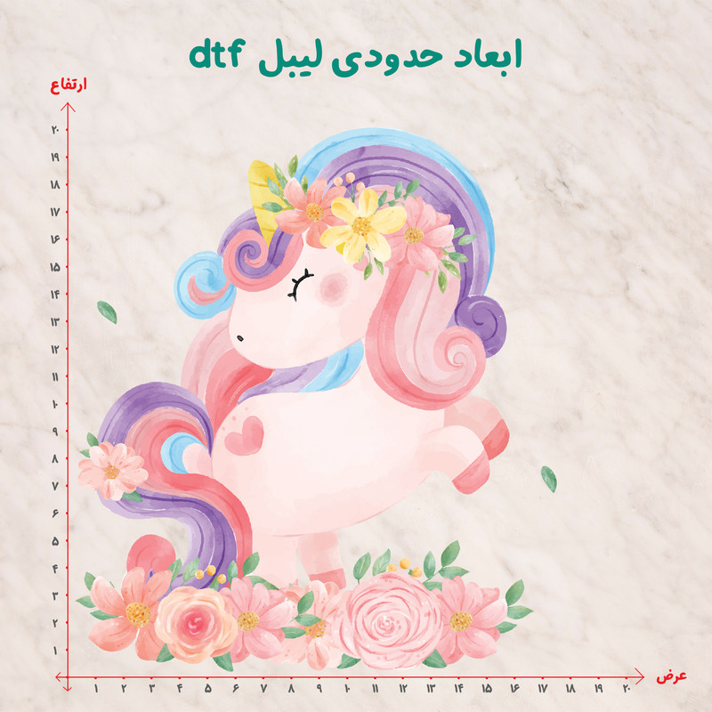 قیمت و خرید استیکر پارچه و لباس مدل dtf طرح یونیکورن کد H20.147 مجموعه 6 عددی