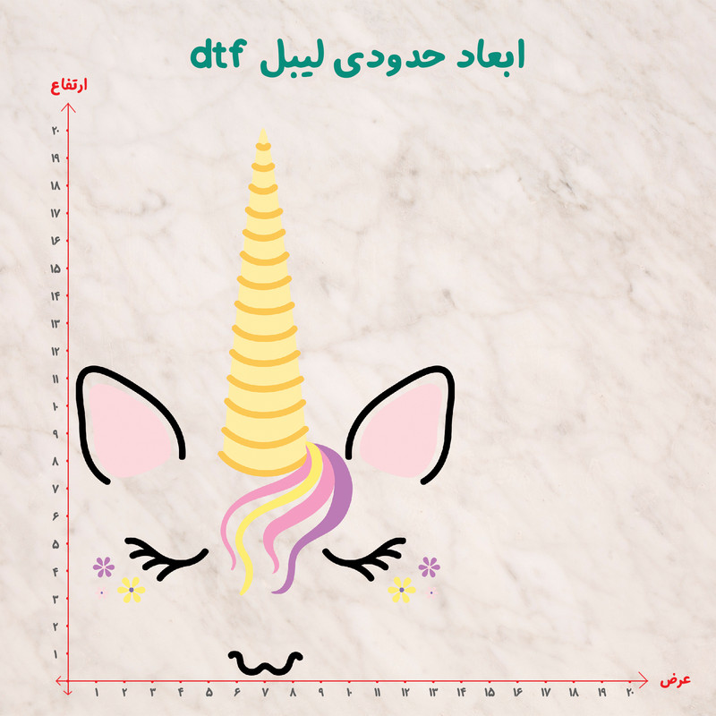 مشخصات، قیمت و خرید استیکر پارچه و لباس مدل dtf طرح یونیکورن کد H20.45 مجموعه 3 عددی | دیجی‌کالا