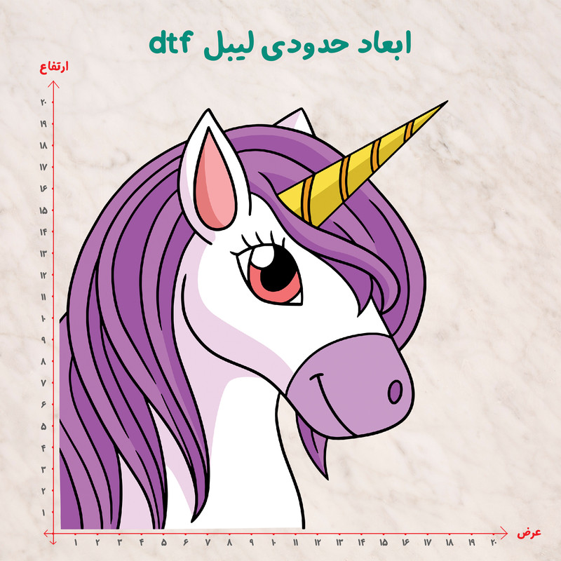 قیمت و خرید استیکر پارچه و لباس مدل dtf طرح یونیکورن کد H20.1012 مجموعه 3 عددی