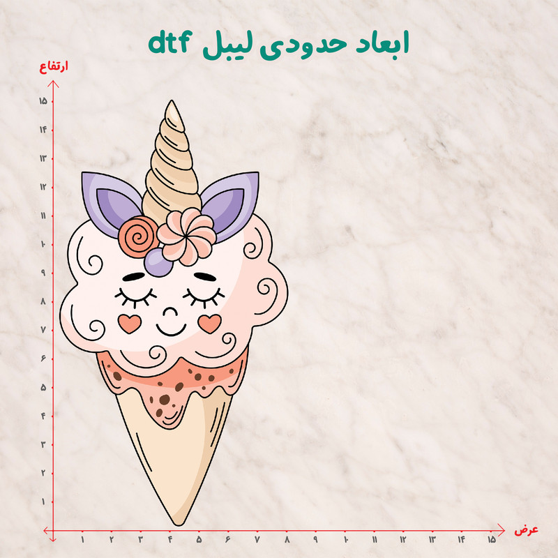 مشخصات، قیمت و خرید استیکر پارچه و لباس مدل dtf طرح یونیکورن کد H15.294 مجموعه 4 عددی | دیجی‌کالا