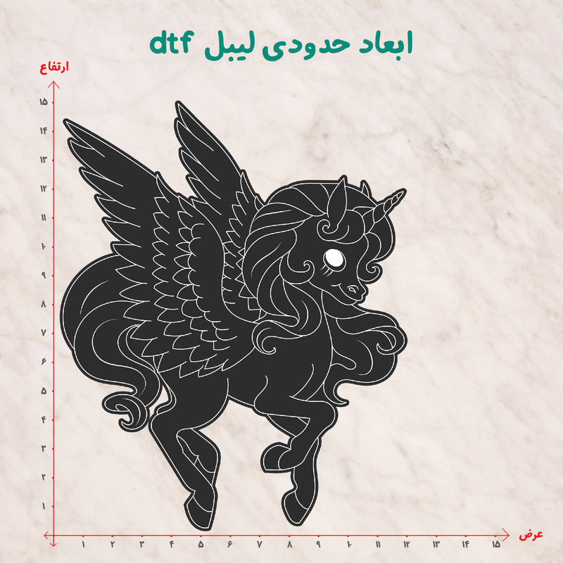 قیمت و خرید استیکر پارچه و لباس مدل dtf طرح یونیکورن کد H15.1196 مجموعه 4 عددی