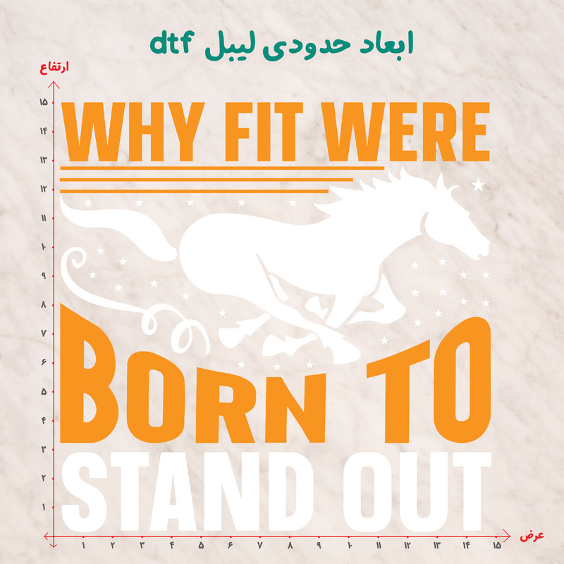 قیمت و خرید استیکر پارچه و لباس مدل dtf طرح یونیکورن کد H15.1039 مجموعه 4 عددی