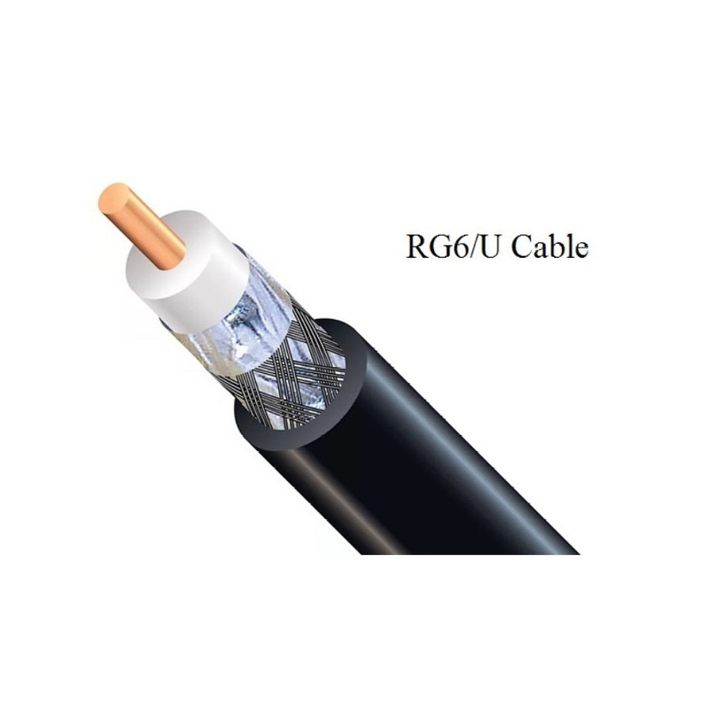 قیمت و خرید کابل آنتن مدل RG6U COAXIAL