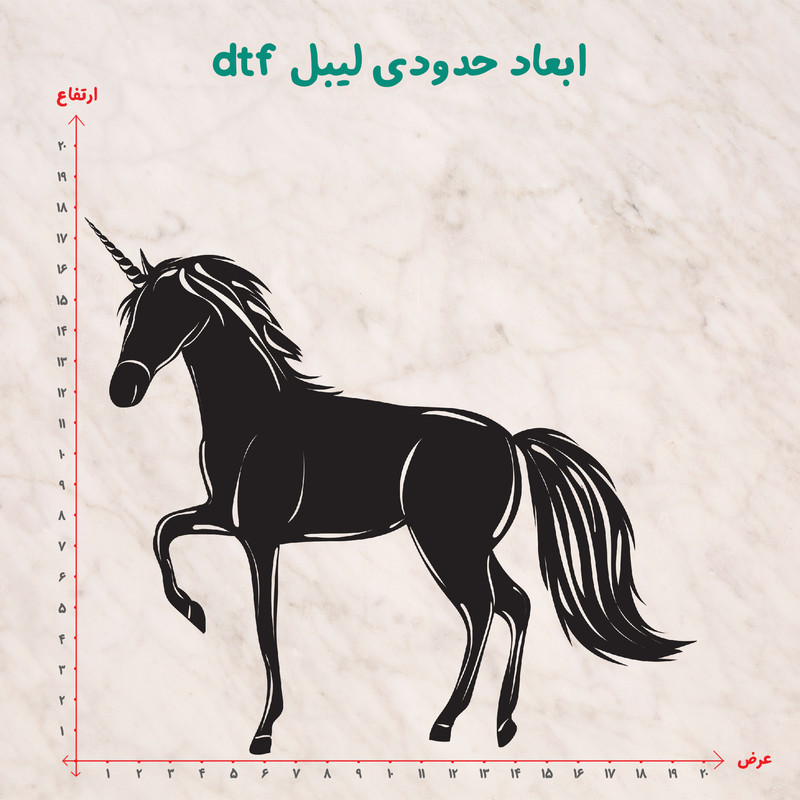 قیمت و خرید استیکر پارچه و لباس مدل dtf طرح یونیکورن کد H20.1142 مجموعه 3 عددی