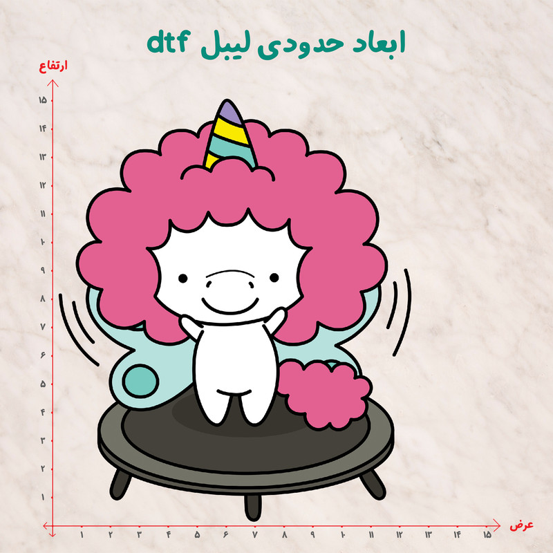 قیمت و خرید استیکر پارچه و لباس مدل dtf طرح یونیکورن کد H15.593 مجموعه 4 عددی