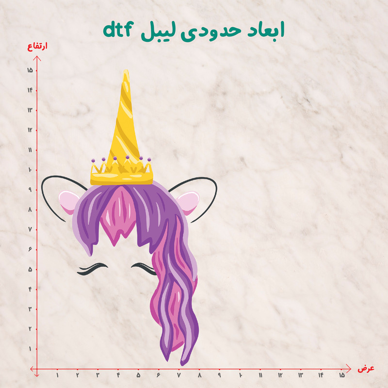 قیمت و خرید استیکر پارچه و لباس مدل dtf طرح یونیکورن کد H15.28 مجموعه 4 عددی