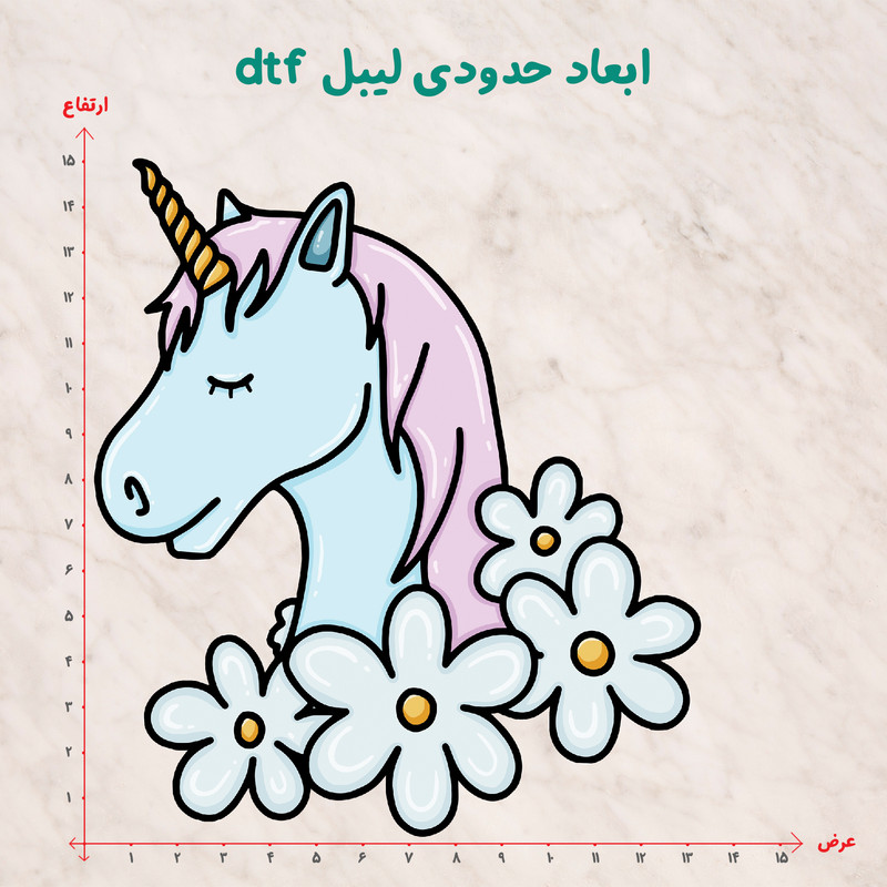 قیمت و خرید استیکر پارچه و لباس مدل dtf طرح یونیکورن کد H15.826 مجموعه 4 عددی