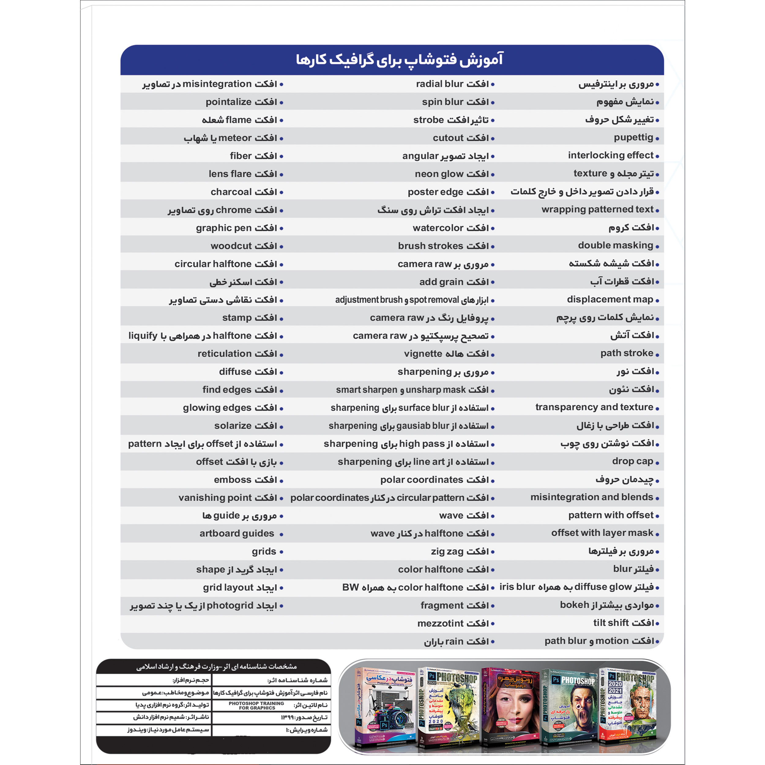قیمت و مشخصات نرم افزار آموزش فتوشاپ برای گرافیک کارها نشر پدیا سافت