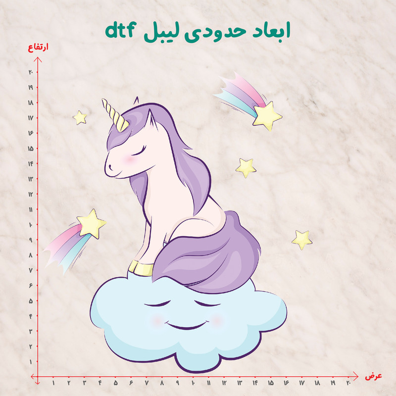 قیمت و خرید استیکر پارچه و لباس مدل dtf طرح یونیکورن کد H20.897 مجموعه 3 عددی