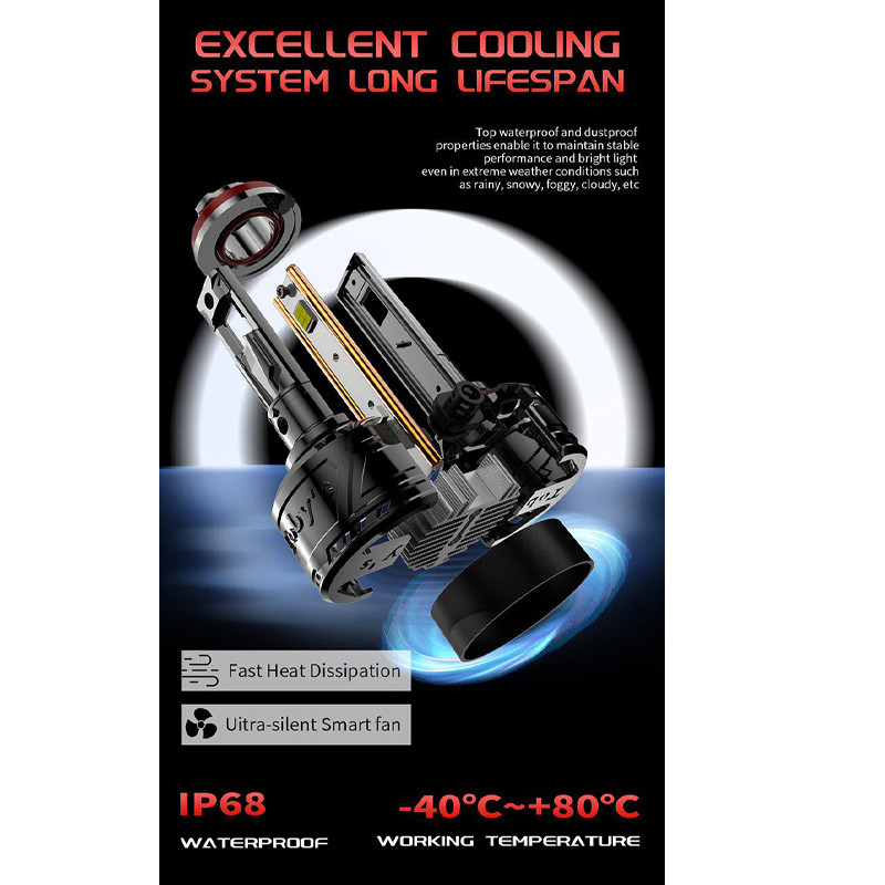 قیمت و خرید هدلایت لامپ خودرو توبیز مدل TF150 پایه H7 بسته دو عددی