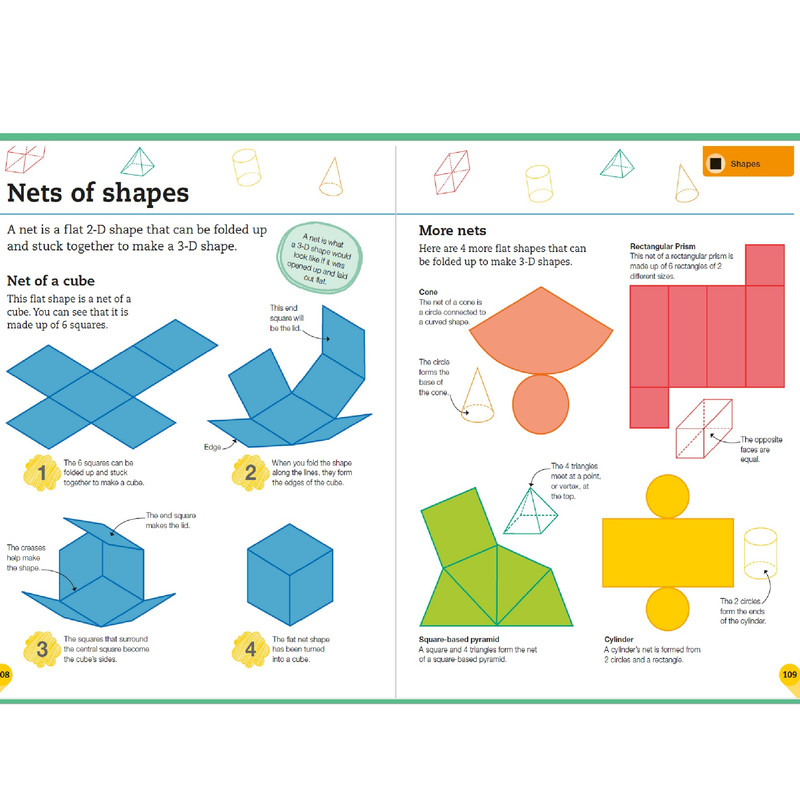 قیمت و خرید کتاب Visual Guide to Math اثر Karen Wilding نشر دیکی
