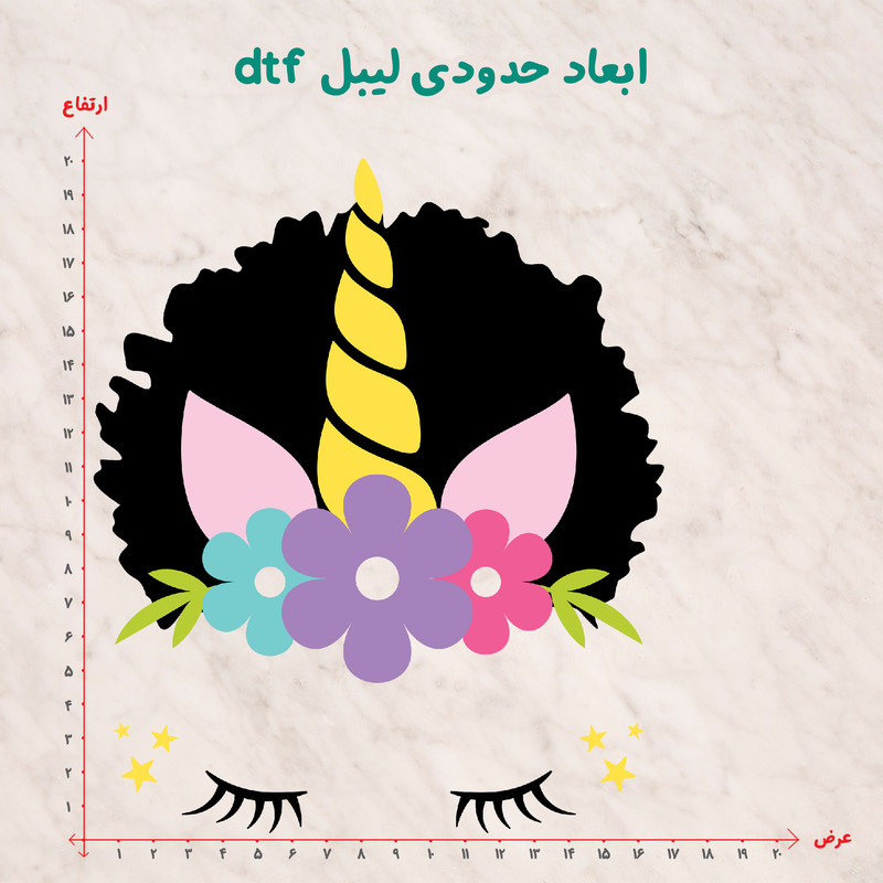 مشخصات، قیمت و خرید استیکر پارچه و لباس مدل dtf طرح یونیکورن کد H20.81 مجموعه 3 عددی | دیجی‌کالا